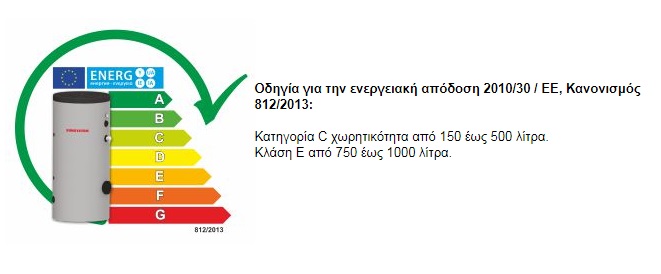BOILER ΖΕΣΤΟΥ ΝΕΡΟΥ ΛΕΒΗΤΟΣΤΑΣΙΟΥ-300Lt